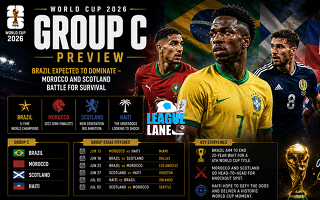 World Cup 2026 Group C Preview Brazil Morocco Scotland And Haiti World Cup 2026 Group C Preview Brazil Morocco Scotland And Haiti